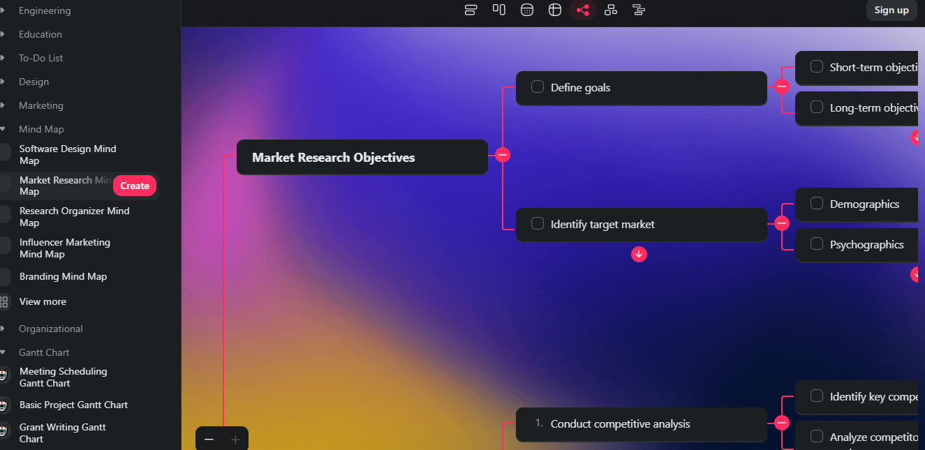 5 best AI task managers in 2024 ( free and paid version)